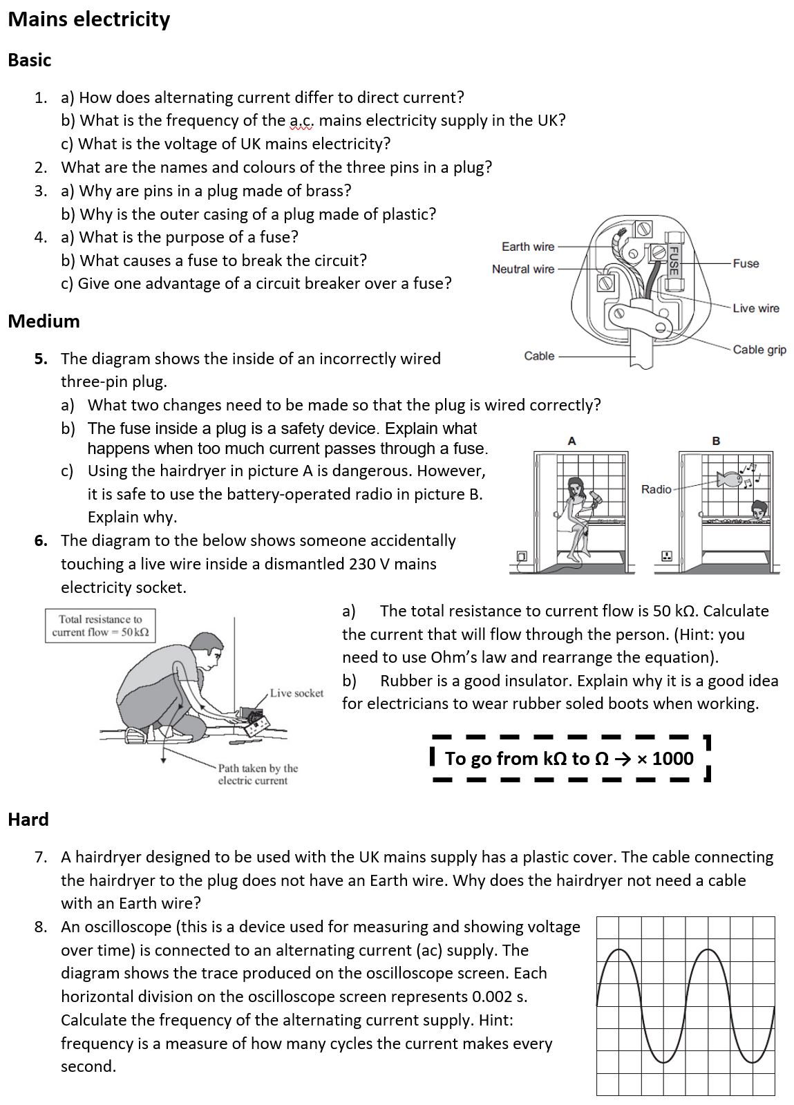 Electricity – Science Doctor