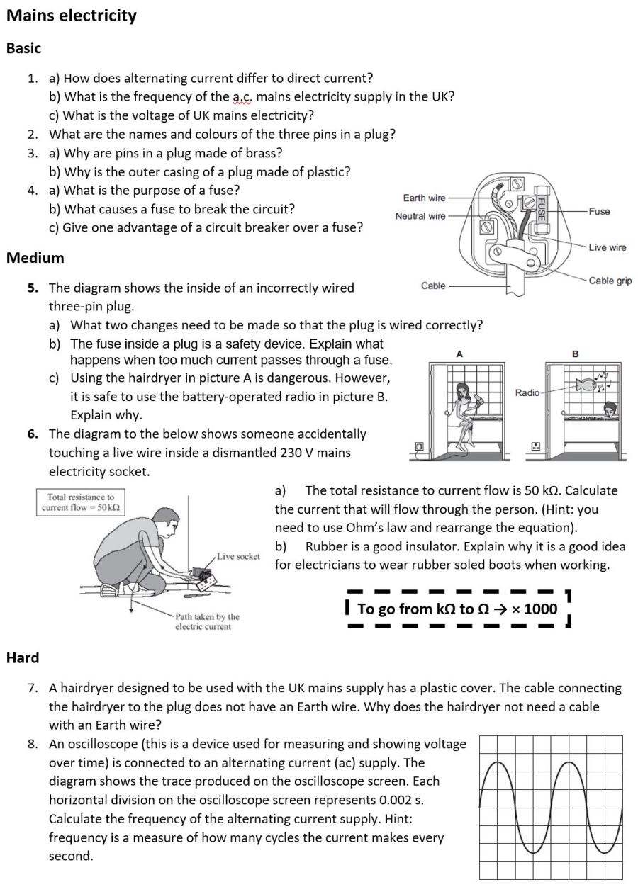 Electricity – Science Doctor