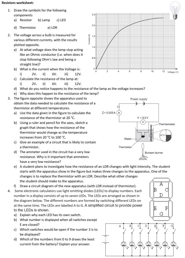 Electricity – Science Doctor