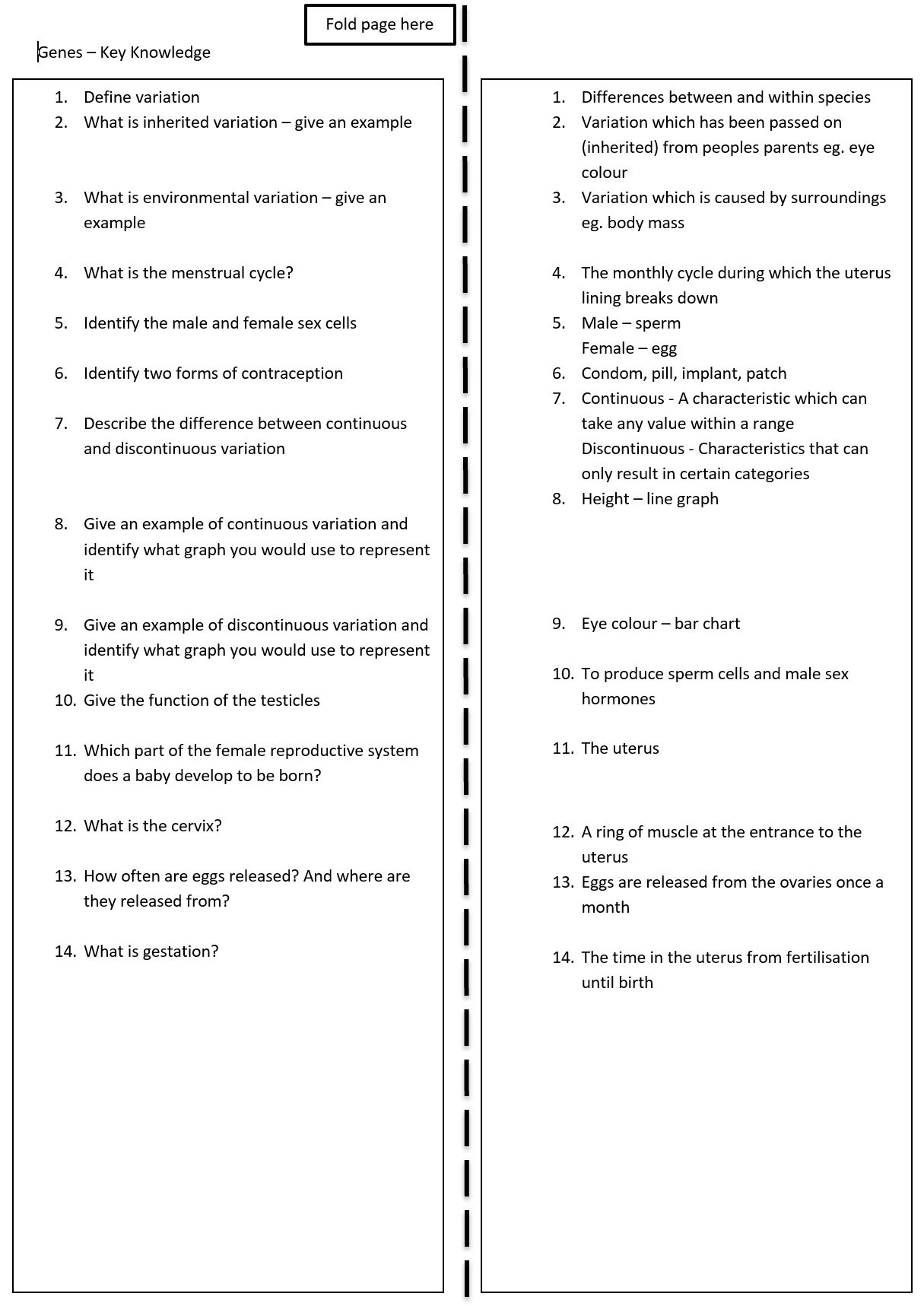 KS3 – Science Doctor